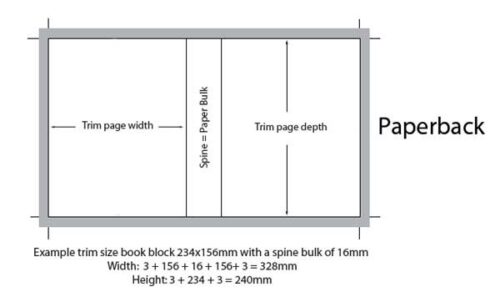 print-and-bind-pdf-book